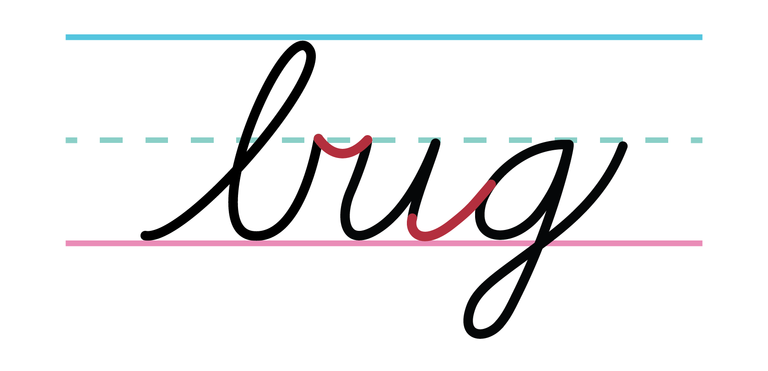 Looping Back to Cursive Handwriting | Iowa Reading Research Center ...