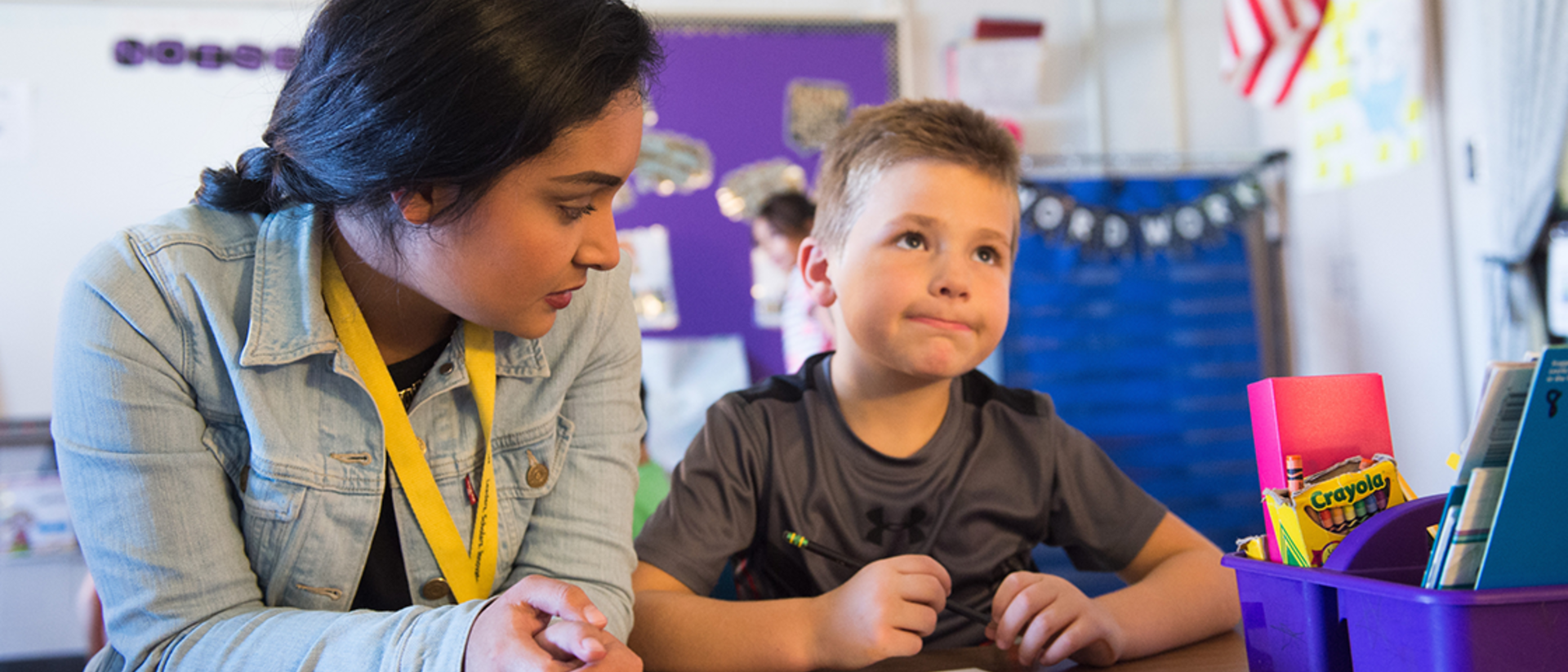 Using Possible Selves to Facilitate Student Literacy Achievement | Iowa ...