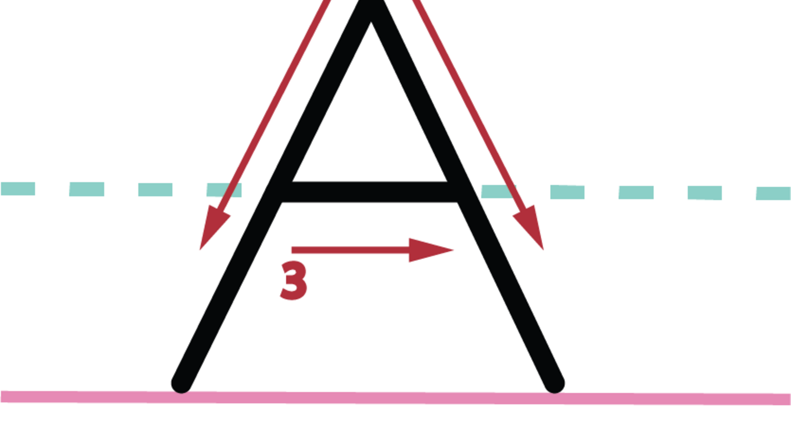 Handwriting Hub | Iowa Reading Research Center - The University of Iowa